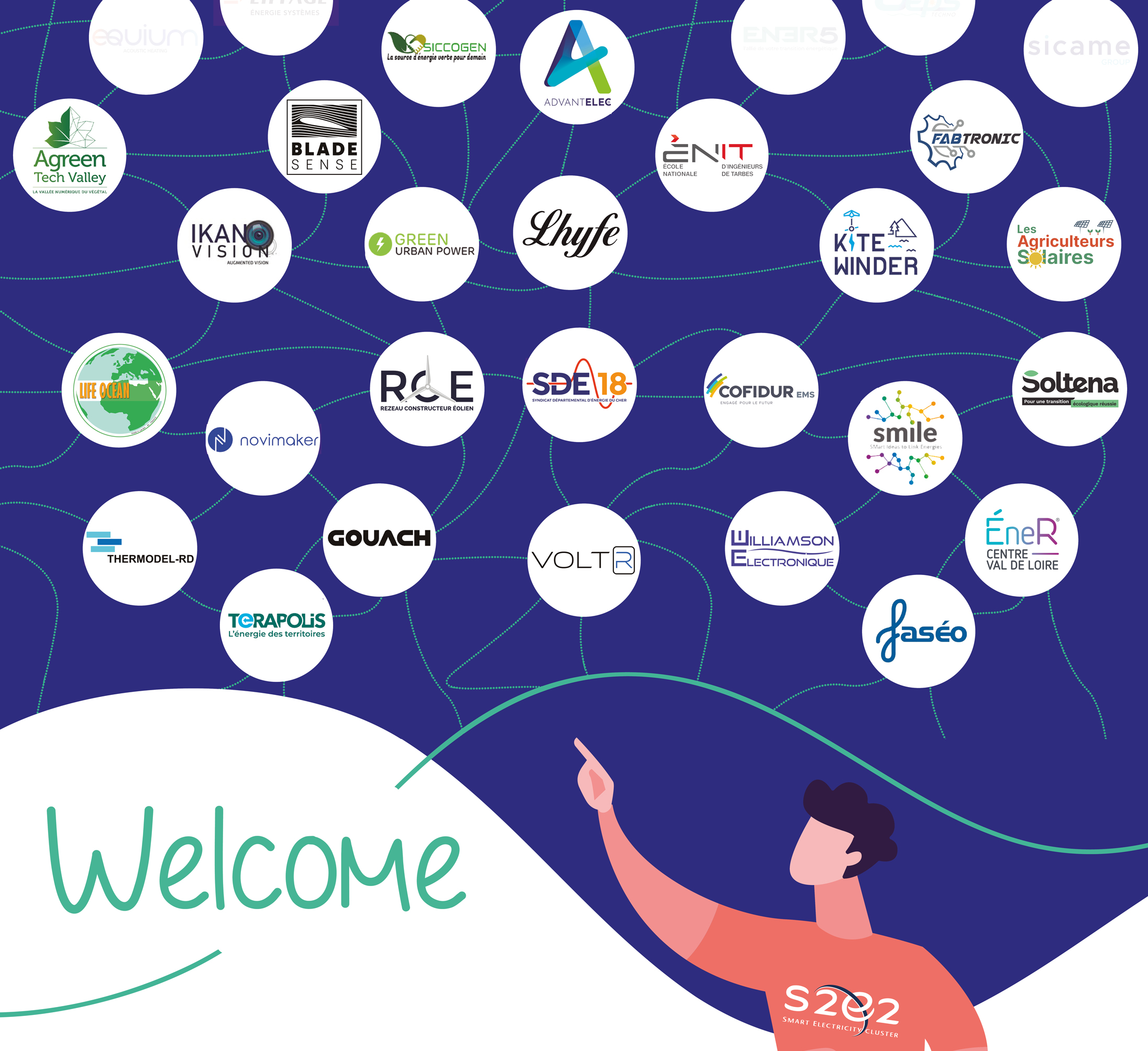 En 2023, le pôle S2E2 a accueilli 25 nouveaux membres ! - Pôle Smart Power
